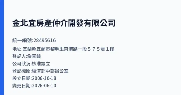 金北宜房產仲介開發有限公司的照片-統編 28495616(宜蘭縣) 公司登記資料與營業項目詳細圖表