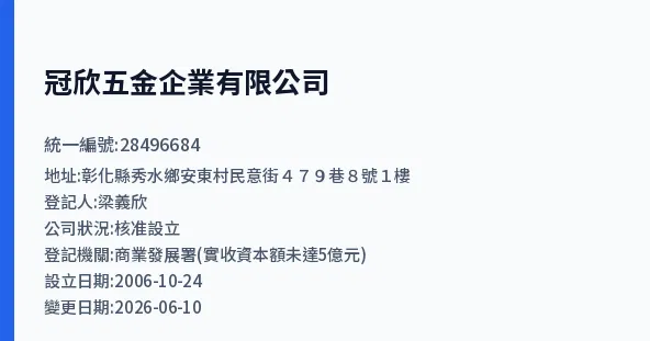 冠欣五金企業有限公司的照片-統編 28496684(彰化縣) 公司登記資料與營業項目詳細圖表
