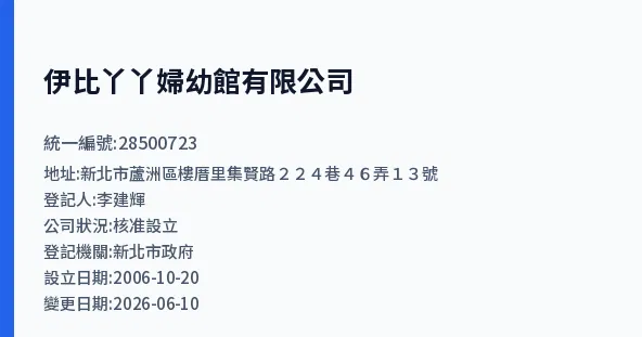 伊比丫丫婦幼館有限公司的照片-統編 28500723(新北市) 公司登記資料與營業項目詳細圖表