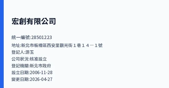 宏創有限公司的照片-統編 28501223(新北市) 公司登記資料與營業項目詳細圖表