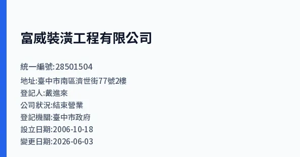 富威裝潢工程有限公司的照片-統編 28501504(臺中市) 公司登記資料與營業項目詳細圖表