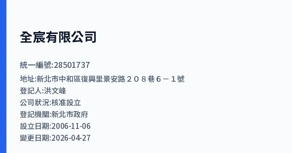 全宸有限公司的照片-統編 28501737(新北市) 公司登記資料與營業項目詳細圖表