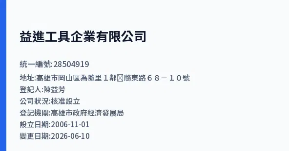 益進工具企業有限公司的照片-統編 28504919(高雄市) 公司登記資料與營業項目詳細圖表