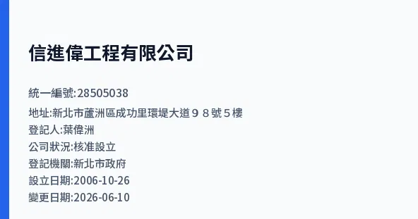 信進偉工程有限公司的照片-統編 28505038(新北市) 公司登記資料與營業項目詳細圖表