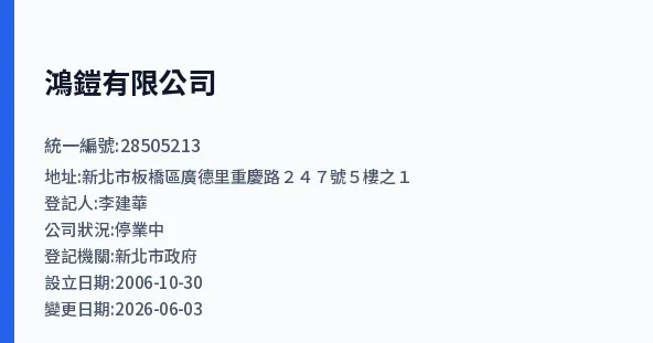 鴻鎧有限公司的照片-統編 28505213(新北市) 公司登記資料與營業項目詳細圖表