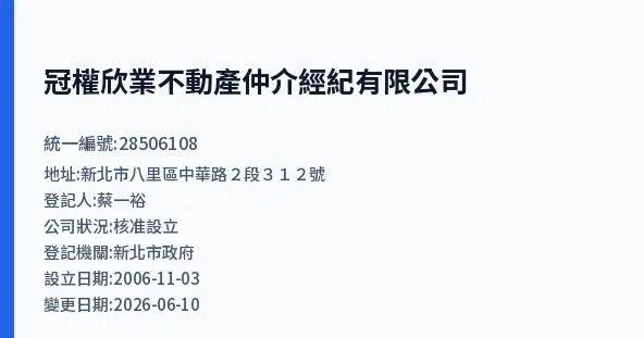 冠權欣業不動產仲介經紀有限公司的照片-統編 28506108(新北市) 公司登記資料與營業項目詳細圖表