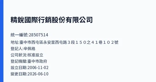 精銳國際行銷股份有限公司的照片-統編 28507514(臺中市) 公司登記資料與營業項目詳細圖表