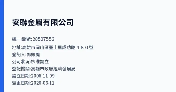 安聯金屬有限公司的照片-統編 28507556(高雄市) 公司登記資料與營業項目詳細圖表