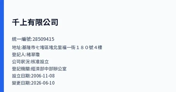 千上有限公司的照片-統編 28509415(基隆市) 公司登記資料與營業項目詳細圖表