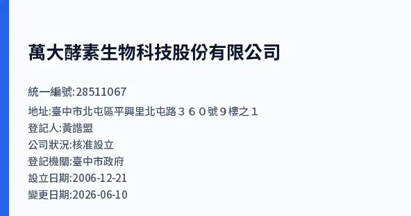 萬大酵素生物科技股份有限公司的照片-統編 28511067(臺中市) 公司登記資料與營業項目詳細圖表