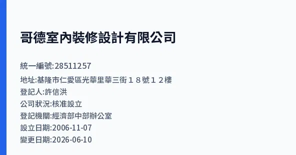 哥德室內裝修設計有限公司的照片-統編 28511257(基隆市) 公司登記資料與營業項目詳細圖表