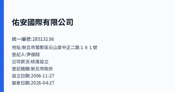 佑安國際有限公司的照片-統編 28513136(新北市) 公司登記資料與營業項目詳細圖表