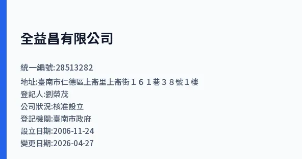 全益昌有限公司的照片-統編 28513282(臺南市) 公司登記資料與營業項目詳細圖表