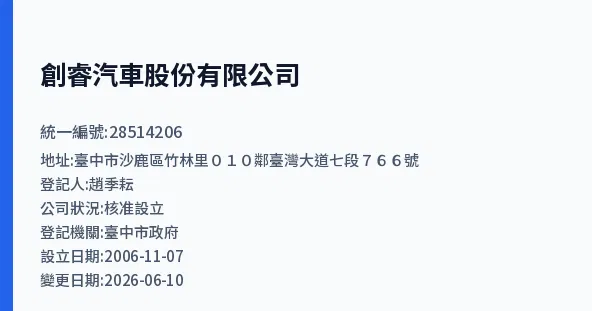 創睿汽車股份有限公司的照片-統編 28514206(臺中市) 公司登記資料與營業項目詳細圖表
