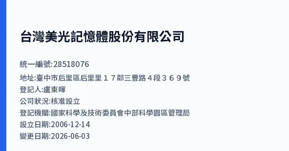 台灣美光記憶體股份有限公司的照片-統編 28518076(臺中市) 公司登記資料與營業項目詳細圖表