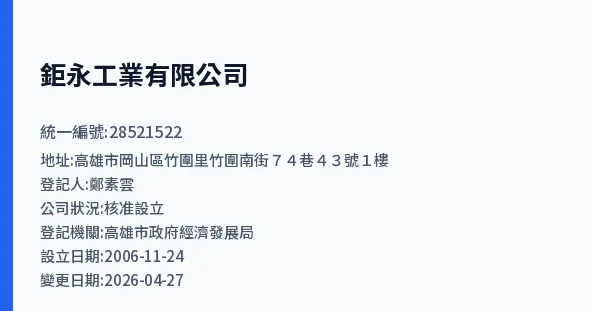 鉅永工業有限公司的照片-統編 28521522(高雄市) 公司登記資料與營業項目詳細圖表