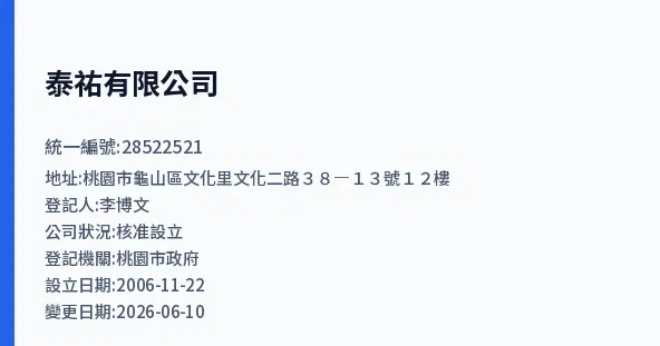 泰祐有限公司的照片-統編 28522521(桃園市) 公司登記資料與營業項目詳細圖表