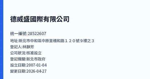 德威盛國際有限公司的照片-統編 28522607(新北市) 公司登記資料與營業項目詳細圖表