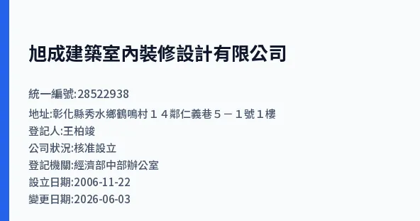 旭成建築室內裝修設計有限公司的照片-統編 28522938(彰化縣) 公司登記資料與營業項目詳細圖表
