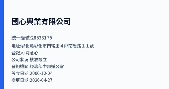 國心興業有限公司的照片-統編 28533175(彰化縣) 公司登記資料與營業項目詳細圖表