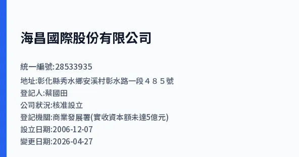 海昌國際股份有限公司的照片-統編 28533935(彰化縣) 公司登記資料與營業項目詳細圖表