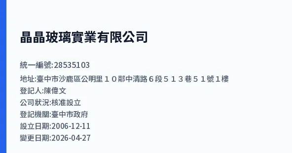 晶晶玻璃實業有限公司的照片-統編 28535103(臺中市) 公司登記資料與營業項目詳細圖表