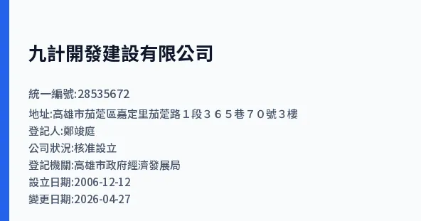 九計開發建設有限公司的照片-統編 28535672(高雄市) 公司登記資料與營業項目詳細圖表