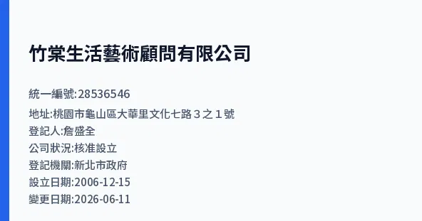竹棠生活藝術顧問有限公司的照片-統編 28536546(桃園市) 公司登記資料與營業項目詳細圖表