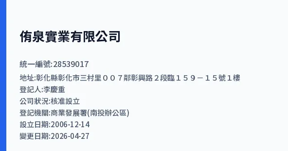 侑泉實業有限公司的照片-統編 28539017(彰化縣) 公司登記資料與營業項目詳細圖表