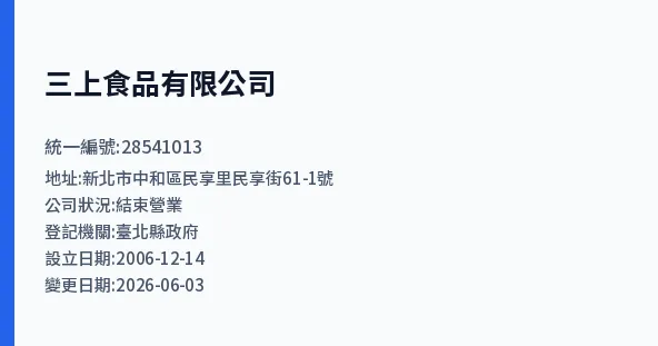 三上食品有限公司的照片-統編 28541013(新北市) 公司登記資料與營業項目詳細圖表