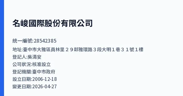 名峻國際股份有限公司的照片-統編 28542385(臺中市) 公司登記資料與營業項目詳細圖表