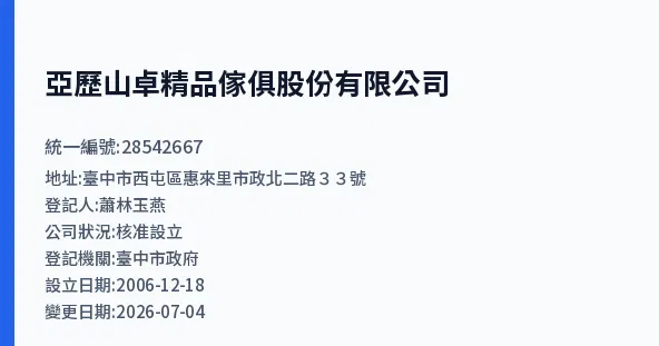 亞歷山卓精品傢俱股份有限公司的照片-統編 28542667(臺中市) 公司登記資料與營業項目詳細圖表