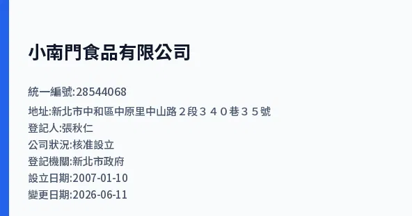 小南門食品有限公司的照片-統編 28544068(新北市) 公司登記資料與營業項目詳細圖表