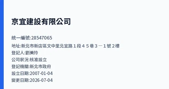 京宜建設有限公司的照片-統編 28547065(新北市) 公司登記資料與營業項目詳細圖表