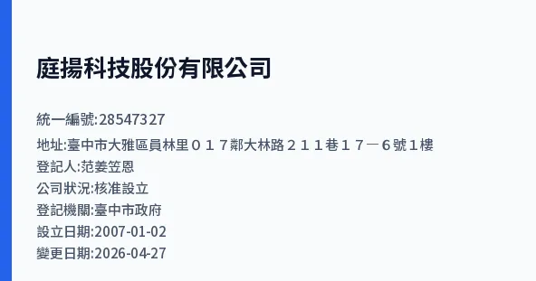 庭揚科技股份有限公司的照片-統編 28547327(臺中市) 公司登記資料與營業項目詳細圖表