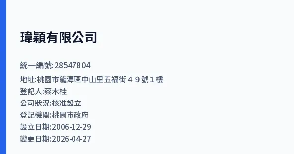 瑋穎有限公司的照片-統編 28547804(桃園市) 公司登記資料與營業項目詳細圖表