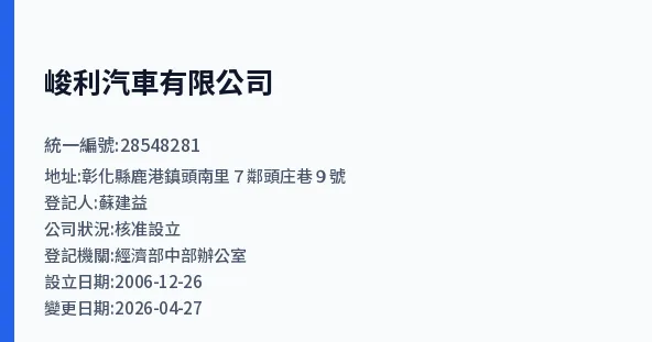 峻利汽車有限公司的照片-統編 28548281(彰化縣) 公司登記資料與營業項目詳細圖表