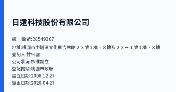 日遠科技股份有限公司的照片-統編 28549367(桃園市) 公司登記資料與營業項目詳細圖表