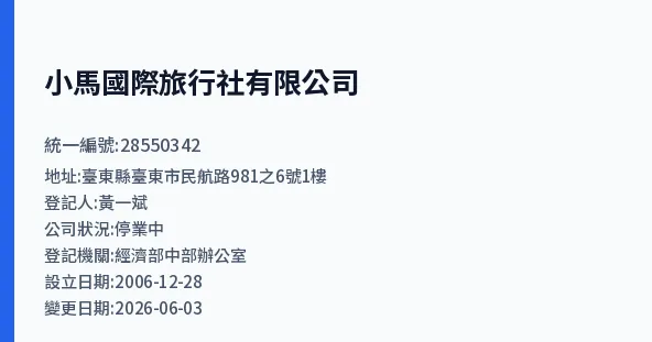 小馬國際旅行社有限公司的照片-統編 28550342(臺東縣) 公司登記資料與營業項目詳細圖表