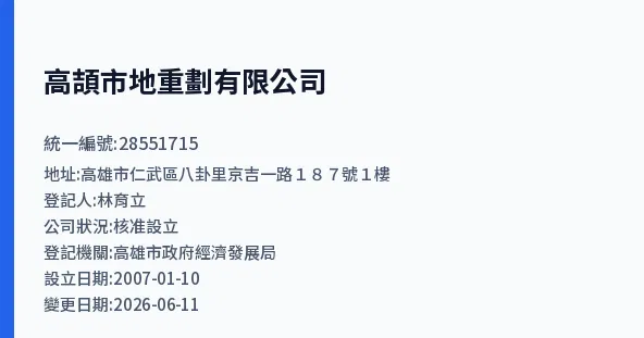 高頡市地重劃有限公司的照片-統編 28551715(高雄市) 公司登記資料與營業項目詳細圖表