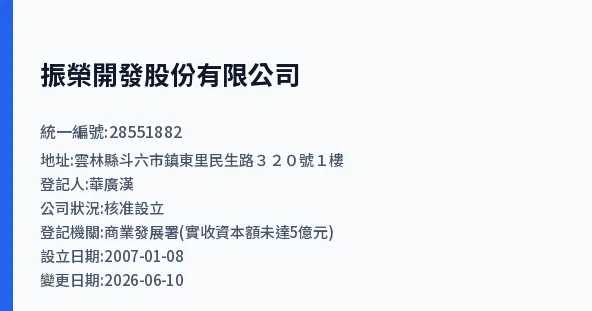 振榮開發股份有限公司的照片-統編 28551882(雲林縣) 公司登記資料與營業項目詳細圖表