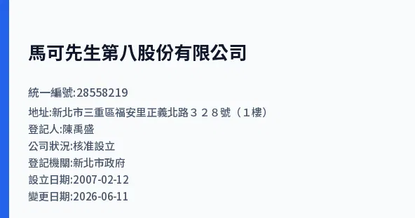馬可先生第八股份有限公司的照片-統編 28558219(新北市) 公司登記資料與營業項目詳細圖表