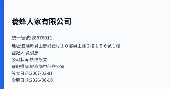 養蜂人家有限公司的照片-統編 28576011(宜蘭縣) 公司登記資料與營業項目詳細圖表