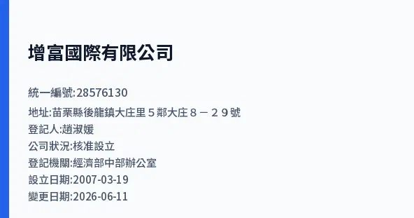 增富國際有限公司的照片-統編 28576130(苗栗縣) 公司登記資料與營業項目詳細圖表