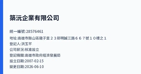 築沅企業有限公司的照片-統編 28576461(高雄市) 公司登記資料與營業項目詳細圖表