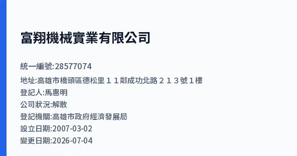 富翔機械實業有限公司的照片-統編 28577074(高雄市) 公司登記資料與營業項目詳細圖表