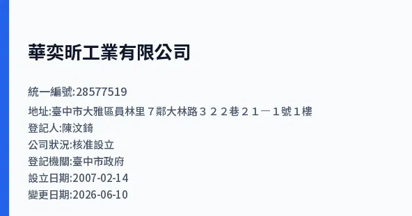 華奕昕工業有限公司的照片-統編 28577519(臺中市) 公司登記資料與營業項目詳細圖表