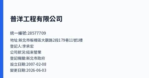 普洋工程有限公司的照片-統編 28577709(新北市) 公司登記資料與營業項目詳細圖表