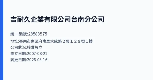 吉耐久企業有限公司台南分公司的照片-統編 28583575(臺南市) 公司登記資料與營業項目詳細圖表