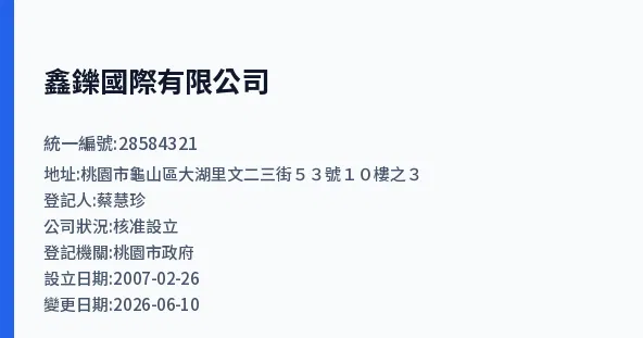 鑫鑠國際有限公司的照片-統編 28584321(桃園市) 公司登記資料與營業項目詳細圖表